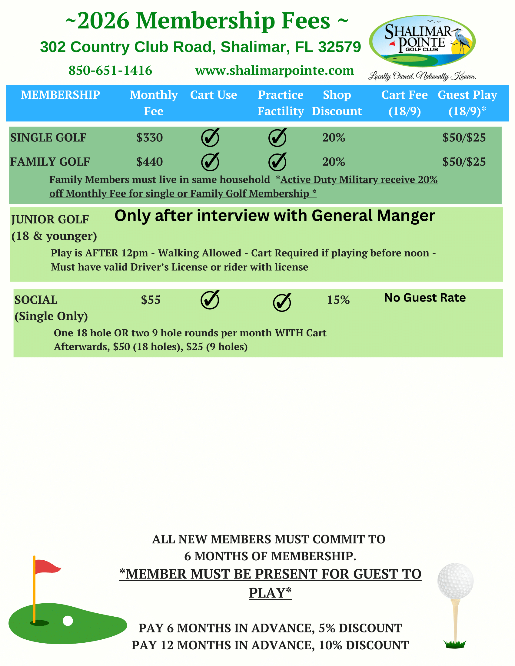 Information - Shalimar Pointe Golf and Country Club